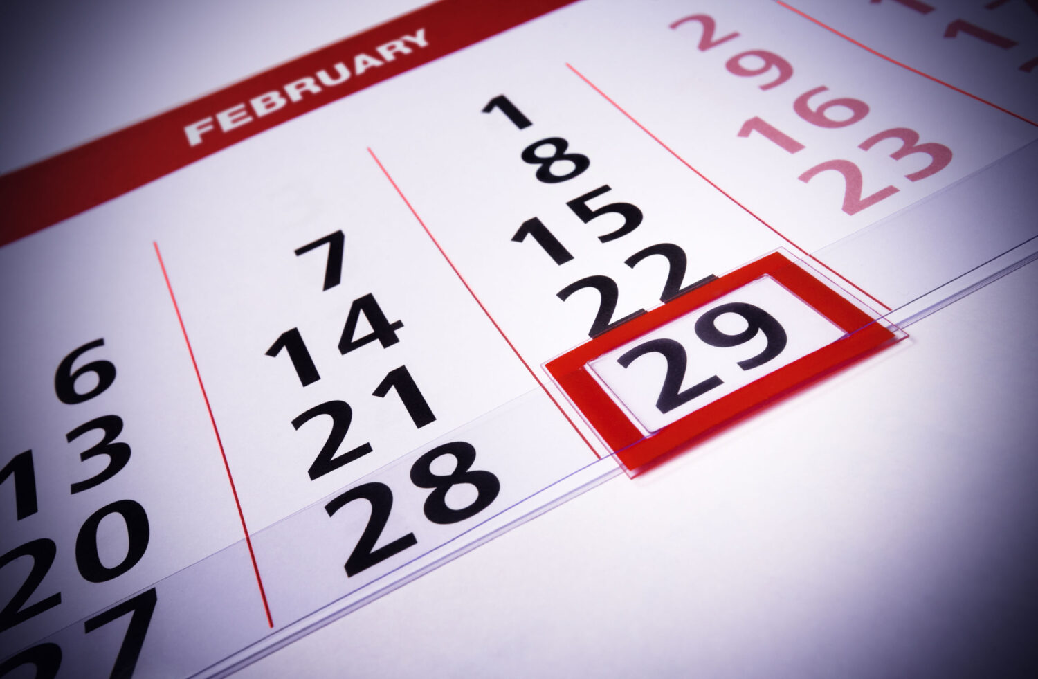 Leap Year is Important: Fun & Fascinating Facts about February 29th