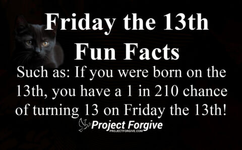 Fascinating Facts about Friday the 13th